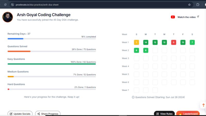 Kaushal Tiwari on LinkedIn: #codingchallenge #dsa #datastructures # ... Kaushal Tiwari on LinkedIn: #codingchallenge #dsa #datastructures # ...