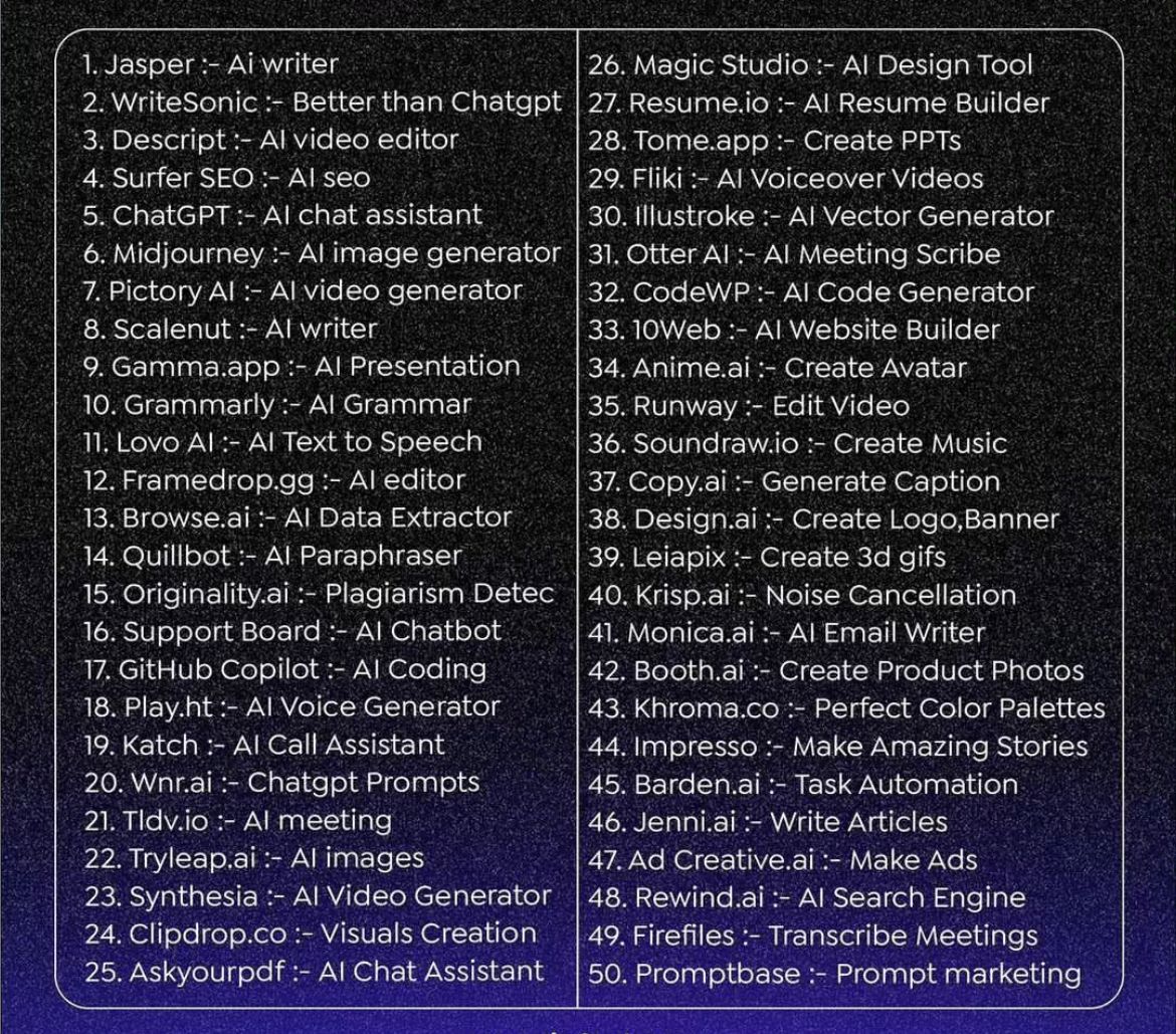 Vishal Ravanank on LinkedIn: #aitools #writingtips #seoexpert #chatgpt ... Vishal Ravanank on LinkedIn: #aitools #writingtips #seoexpert #chatgpt ...