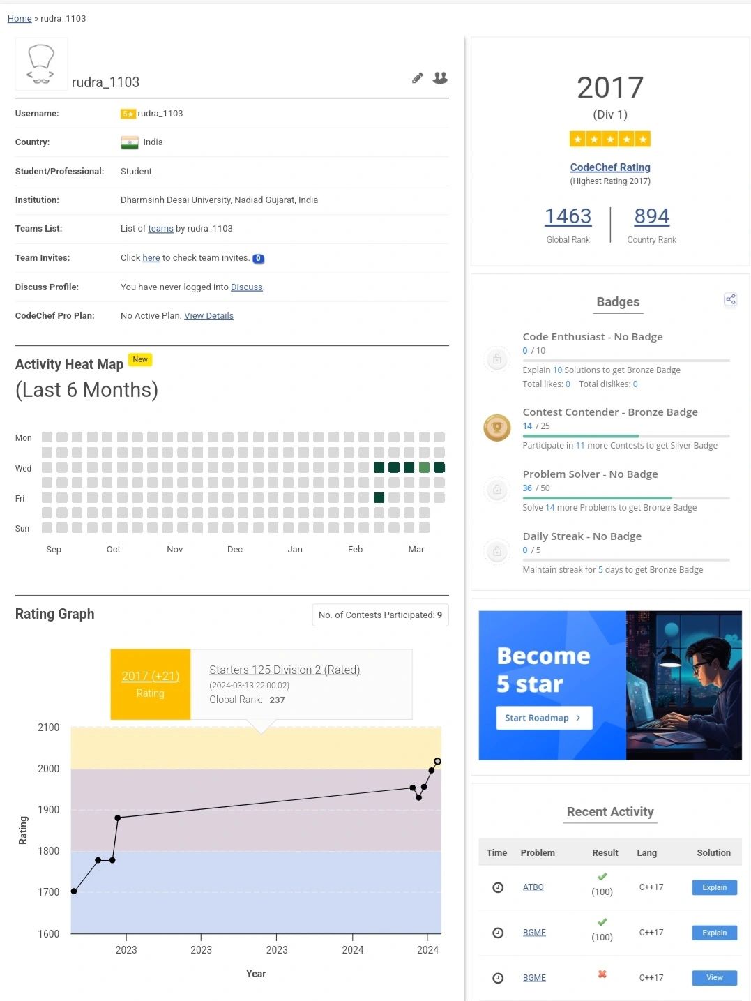 Rudra Patel on LinkedIn: #codechef #programming #5starrank # ... Rudra Patel on LinkedIn: #codechef #programming #5starrank # ...