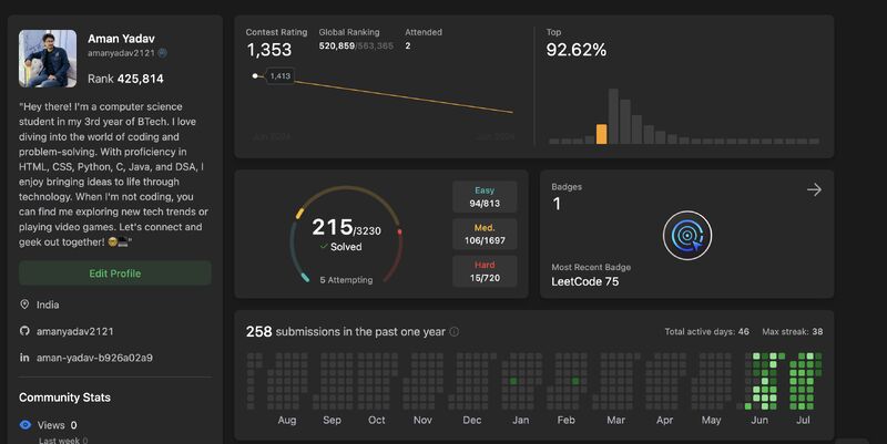 Aman Yadav on LinkedIn: #leetcode #coding #softwareengineer #algorithms ... Aman Yadav on LinkedIn: #leetcode #coding #softwareengineer #algorithms ...
