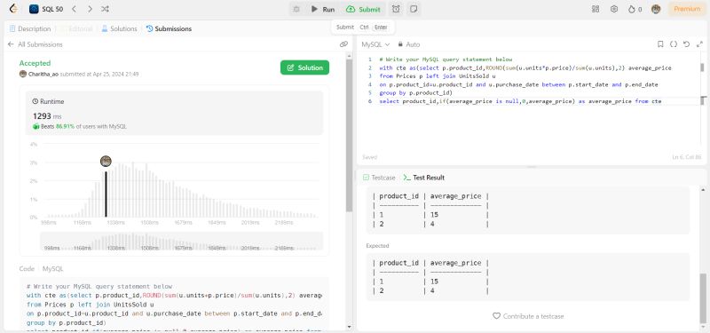 A.O Charitha on LinkedIn: #sql #sqlqueries #leetcode #dataanalysis # ... A.O Charitha on LinkedIn: #sql #sqlqueries #leetcode #dataanalysis # ...