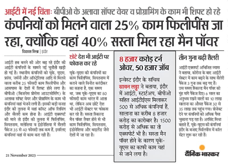 Sawan S Laddha on LinkedIn: #itsector #indore #indorejobs | 54 comments Sawan S Laddha on LinkedIn: #itsector #indore #indorejobs | 54 comments