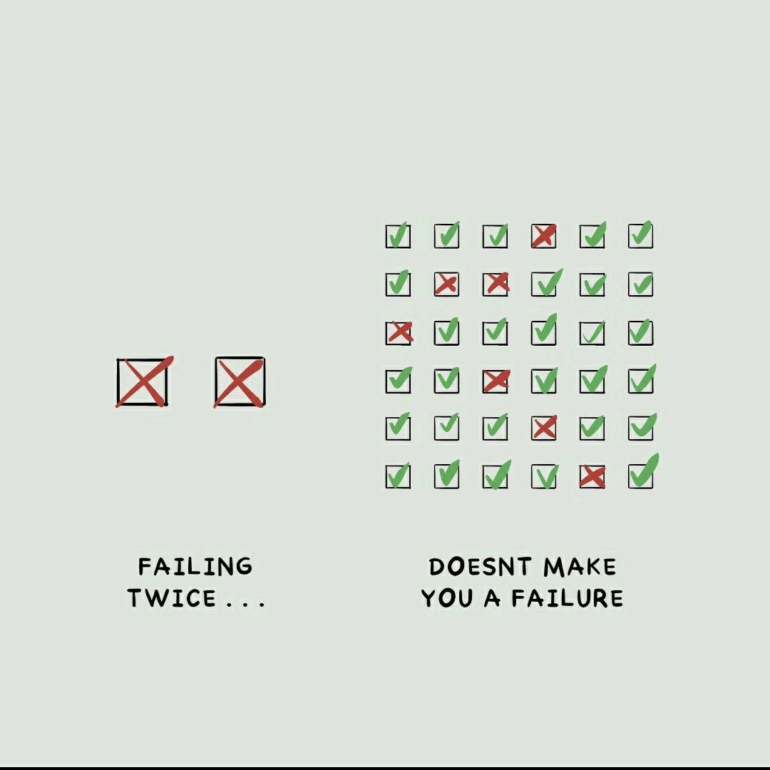 Dhanashri Durgade MBA(Operations Management) on LinkedIn: always ... Dhanashri Durgade MBA(Operations Management) on LinkedIn: always ...