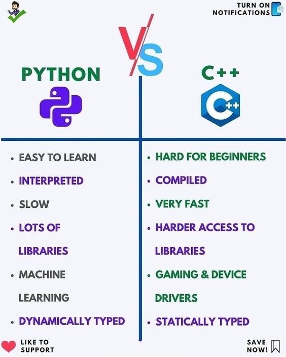 TechVidvan: Your Gateway to Mastering New Programming Languages ... TechVidvan: Your Gateway to Mastering New Programming Languages ...