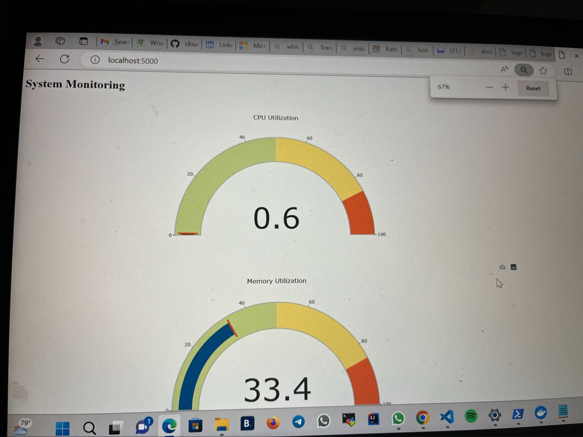 Emmanuel Olukotun on LinkedIn: Python monitoring application using flask Emmanuel Olukotun on LinkedIn: Python monitoring application using flask