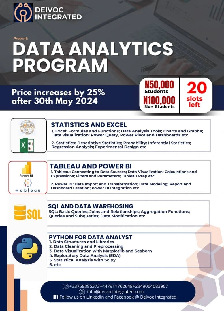 Deivoc Integrated on LinkedIn: #data #tableau #powerbi #sql #python # ... Deivoc Integrated on LinkedIn: #data #tableau #powerbi #sql #python # ...