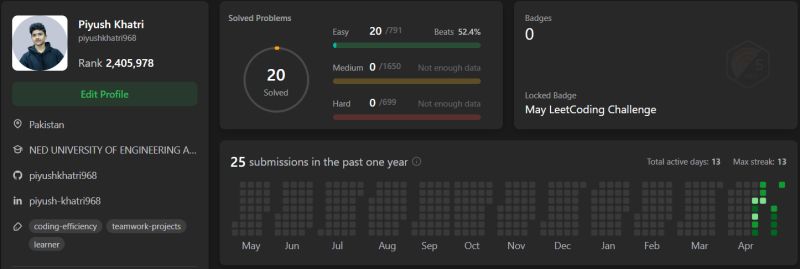 PIYUSH KHATRI on LinkedIn: #leetcode #icodeguru #codingjourney # ... PIYUSH KHATRI on LinkedIn: #leetcode #icodeguru #codingjourney # ...