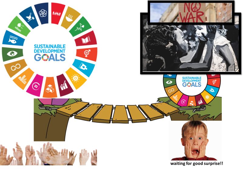 Mohamed Eltahan on LinkedIn: #sdgs Mohamed Eltahan on LinkedIn: #sdgs