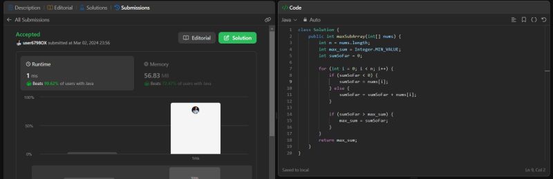 Ashutosh Kumar on LinkedIn: #leetcode #problemsolving #java #coding # ... Ashutosh Kumar on LinkedIn: #leetcode #problemsolving #java #coding # ...