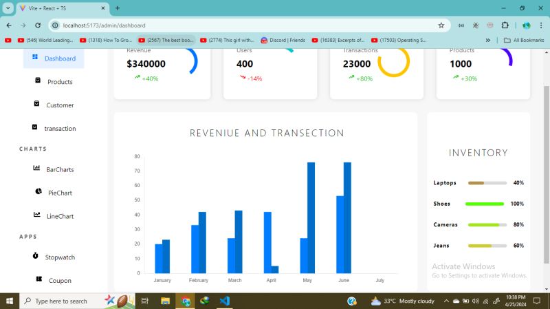 Usman Gill on LinkedIn: #60daysofcode #leetcode #java #dsa #reactjs #sass Usman Gill on LinkedIn: #60daysofcode #leetcode #java #dsa #reactjs #sass