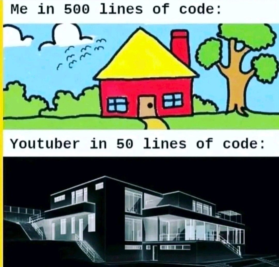 Sujal Kewat on LinkedIn: #coding #programming #tech #software # ... Sujal Kewat on LinkedIn: #coding #programming #tech #software # ...