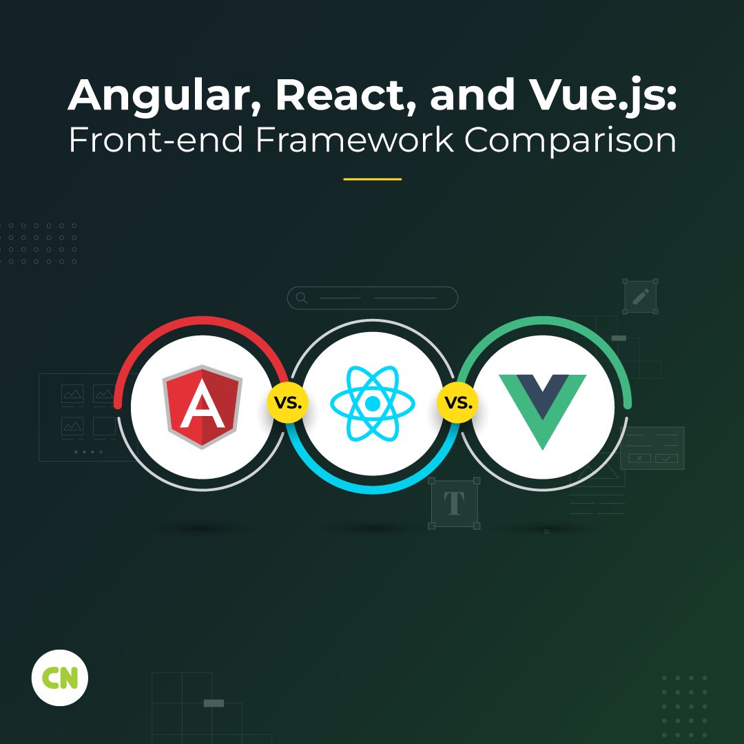 Capital Numbers on LinkedIn: #angular #react #vuejs #webdevelopment # ... Capital Numbers on LinkedIn: #angular #react #vuejs #webdevelopment # ...