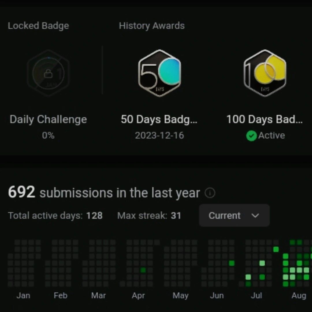 Debanjana De Biswas on LinkedIn: #leetcode #keepcoding #100daysofleetcode Debanjana De Biswas on LinkedIn: #leetcode #keepcoding #100daysofleetcode