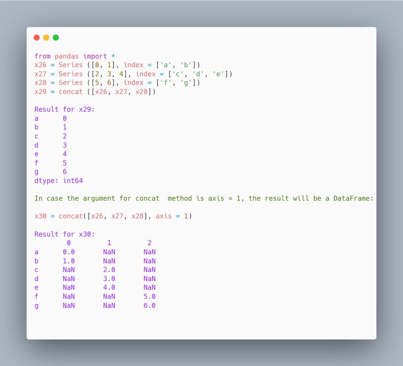 Ardian Grezda on LinkedIn: #python #pandas Ardian Grezda on LinkedIn: #python #pandas