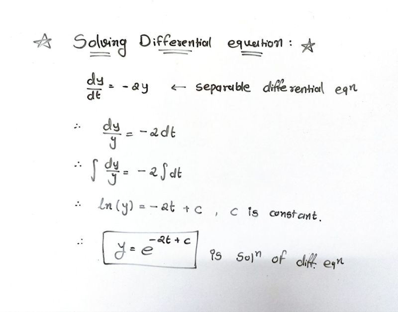 Avni Prajapati on LinkedIn: #mathematics #python #pycharm #scipy #day1 ... Avni Prajapati on LinkedIn: #mathematics #python #pycharm #scipy #day1 ...