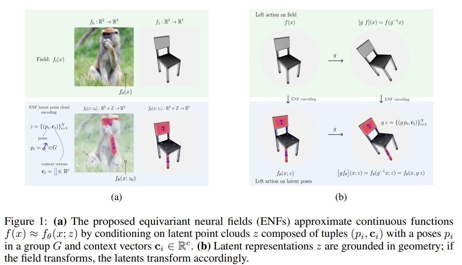 Bruno Neri on LinkedIn: #machinelearning Bruno Neri on LinkedIn: #machinelearning