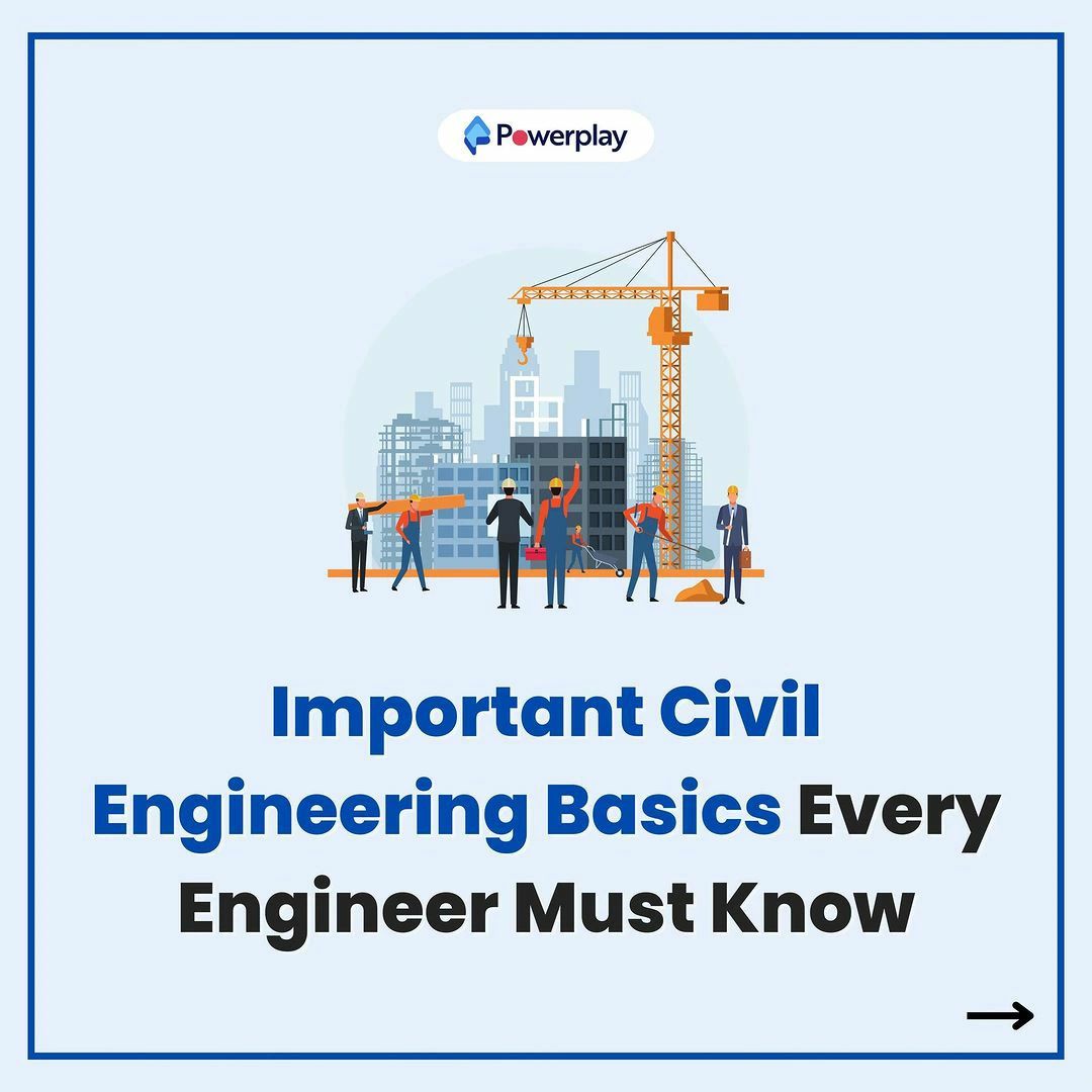 Fayyadh Malek on LinkedIn: Some basics we should always have ready at ... Fayyadh Malek on LinkedIn: Some basics we should always have ready at ...
