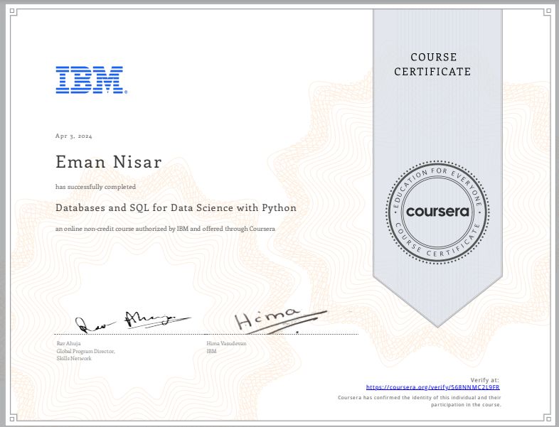 Eman Nisar on LinkedIn: #sql #python #datascience Eman Nisar on LinkedIn: #sql #python #datascience