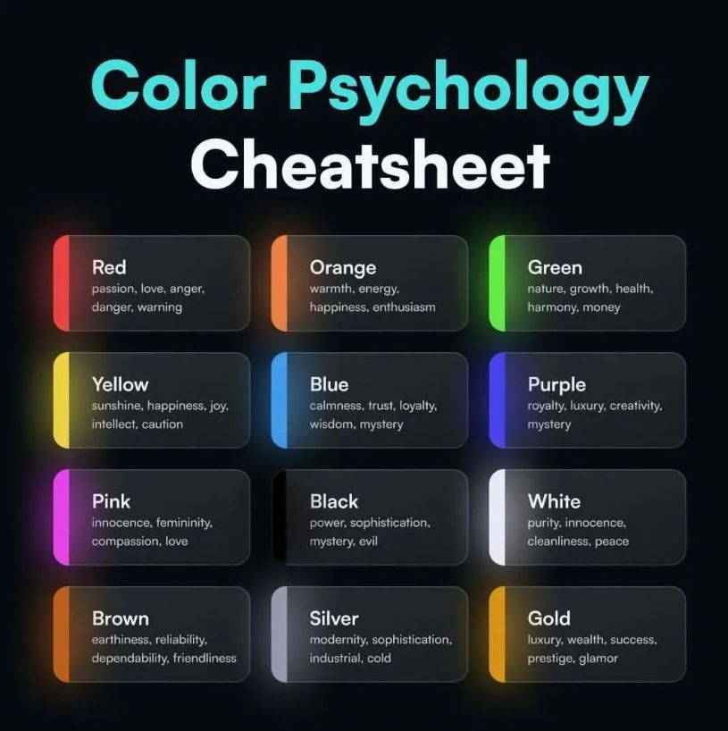 Saeqa Sultani on LinkedIn: #design #ui #color #colorpsychology Saeqa Sultani on LinkedIn: #design #ui #color #colorpsychology