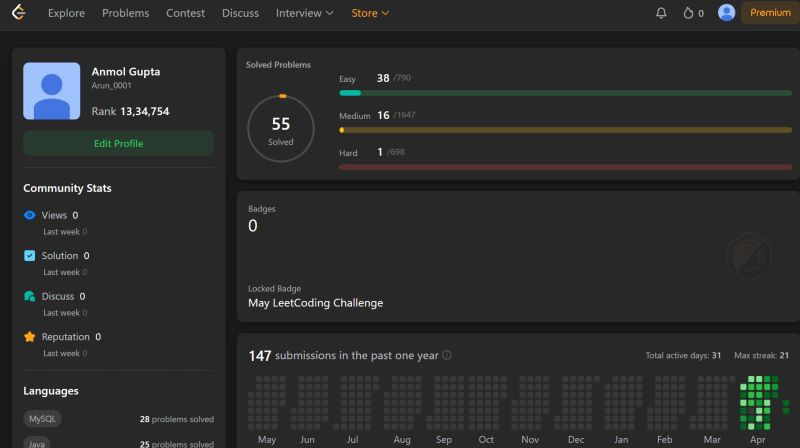 Arun Gupta on LinkedIn: Day - 30/100 Problems Solved: 01 LeetCode:… Arun Gupta on LinkedIn: Day - 30/100 Problems Solved: 01 LeetCode:…