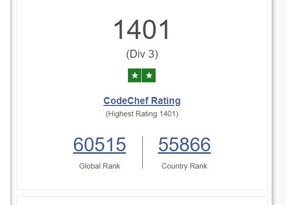 Himanshu Rautela on LinkedIn: #codechef #coding | 36 comments Himanshu Rautela on LinkedIn: #codechef #coding | 36 comments