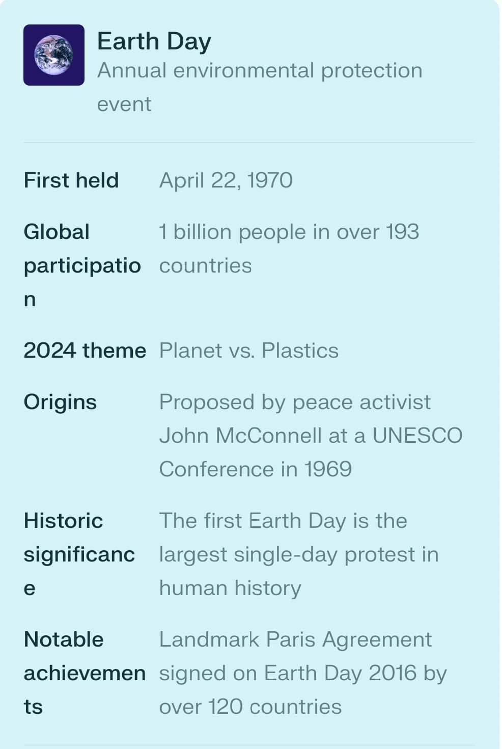 Dr. Maajid Mohi Ud Din Malik (Ph.D) on LinkedIn: Earth Day is an annual ... Dr. Maajid Mohi Ud Din Malik (Ph.D) on LinkedIn: Earth Day is an annual ...