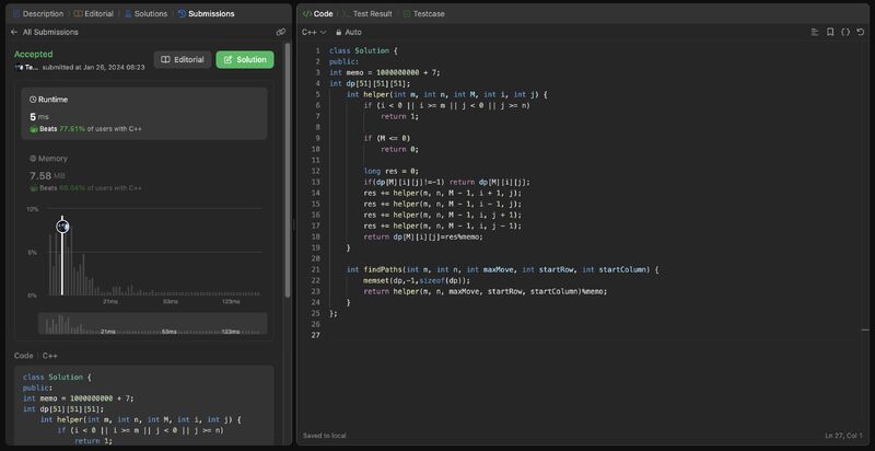 Day 15 of LeetCode Challenge: Out of Boundary Paths | Tenzin Dhakar ... Day 15 of LeetCode Challenge: Out of Boundary Paths | Tenzin Dhakar ...