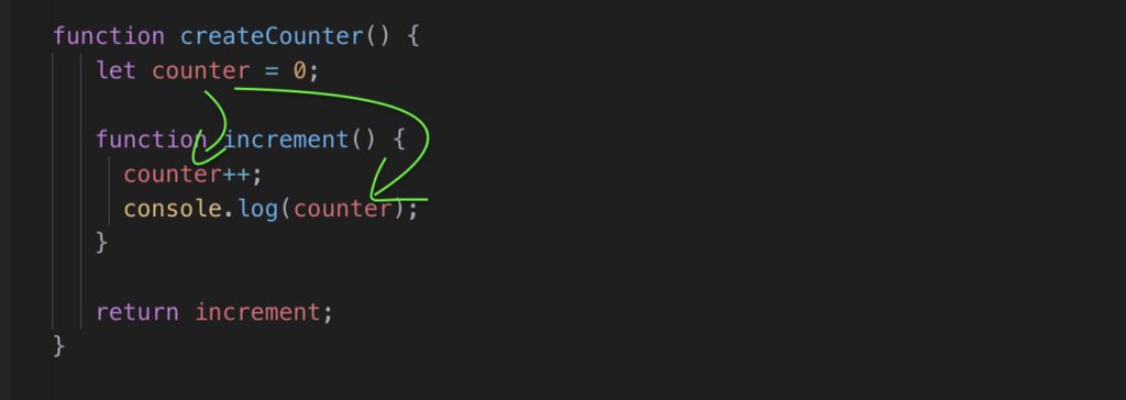 Learn about closures in JavaScript | Dhruv Ranjan posted on the topic ... Learn about closures in JavaScript | Dhruv Ranjan posted on the topic ...
