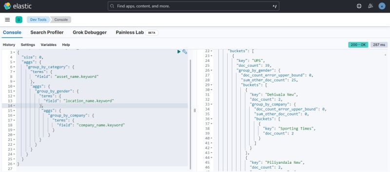 Ranushka Kalhara on LinkedIn: #elasticsearch #aggregations #kibana Ranushka Kalhara on LinkedIn: #elasticsearch #aggregations #kibana
