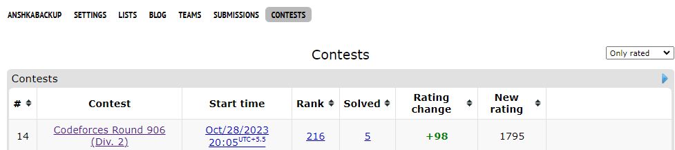 Ansh Chaturmohta on LinkedIn: #coding #competitiveprogramming #codeforces Ansh Chaturmohta on LinkedIn: #coding #competitiveprogramming #codeforces
