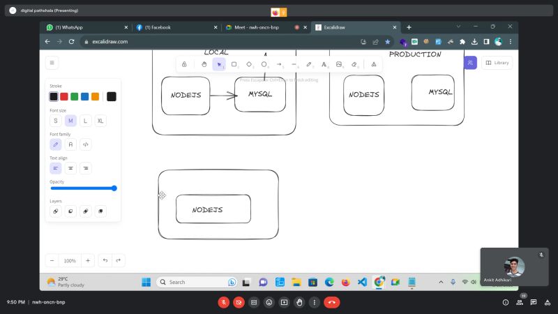 Ankit Adhikari on LinkedIn: #nodejsbootcamp #nodejs #hosting # ... Ankit Adhikari on LinkedIn: #nodejsbootcamp #nodejs #hosting # ...