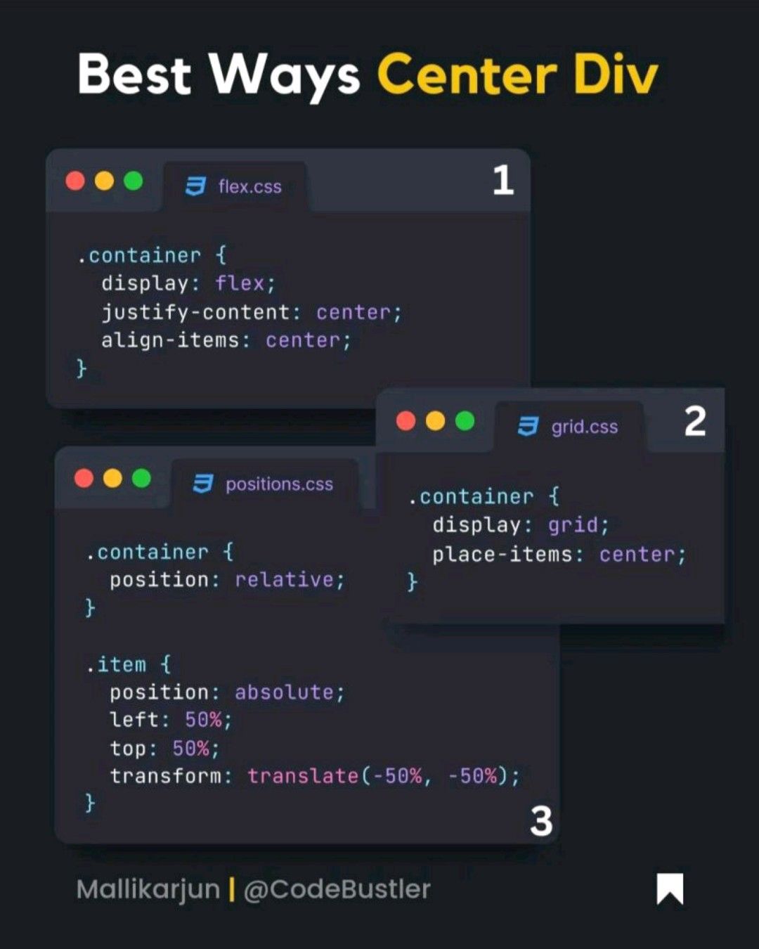 Godwin John on LinkedIn: #css #html #javascript #reactjs Godwin John on LinkedIn: #css #html #javascript #reactjs