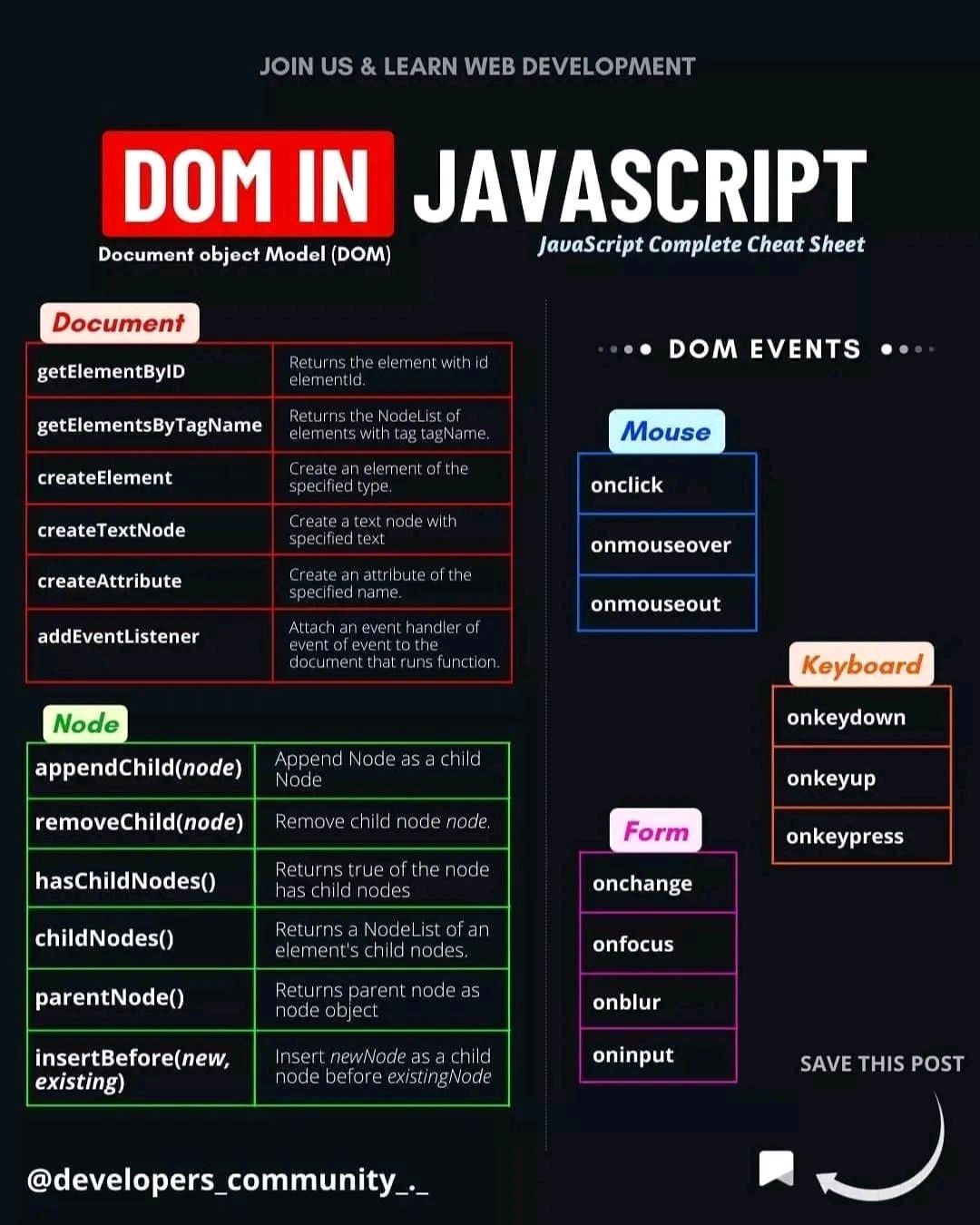 Kundan K. on LinkedIn: #webdevelopment #projects #css #javascript # ... Kundan K. on LinkedIn: #webdevelopment #projects #css #javascript # ...