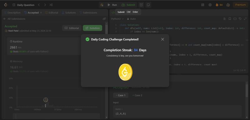 Successful day of #100DaysOfCode challenge | Neel Patel posted on the ... Successful day of #100DaysOfCode challenge | Neel Patel posted on the ...