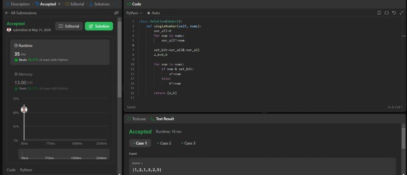 Daxesh Mistry on LinkedIn: #100daysofcodingchallenge #paruluniversity # ... Daxesh Mistry on LinkedIn: #100daysofcodingchallenge #paruluniversity # ...