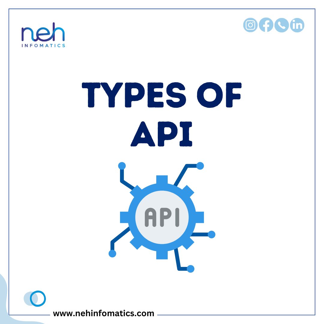 Neh Infomatics on LinkedIn: #apis #cfbr Neh Infomatics on LinkedIn: #apis #cfbr