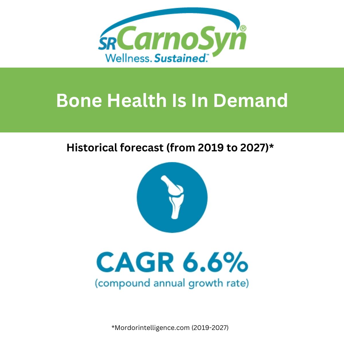 SR CarnoSyn® on LinkedIn: Bone Health - SR CarnoSyn® Health & Wellness SR CarnoSyn® on LinkedIn: Bone Health - SR CarnoSyn® Health & Wellness