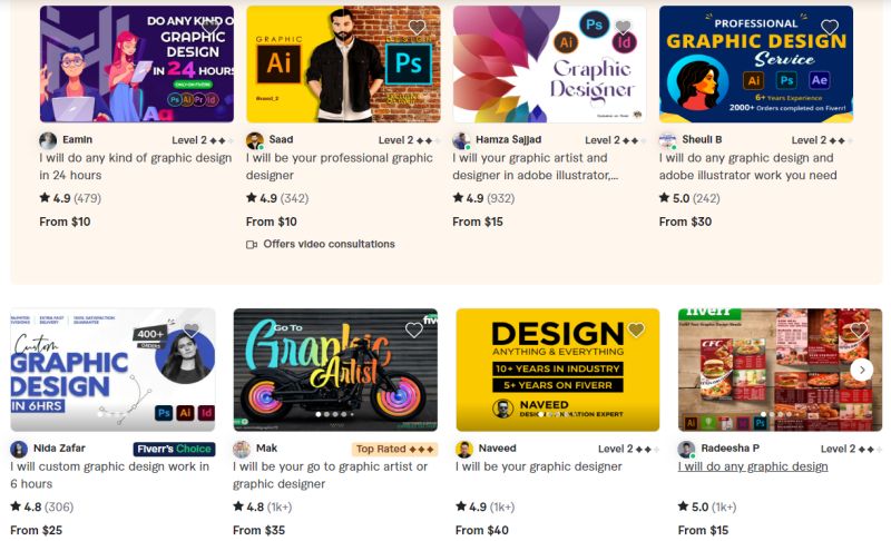 Muhammad Awais Rafique on LinkedIn: The Importance of Graphic Design in ... Muhammad Awais Rafique on LinkedIn: The Importance of Graphic Design in ...