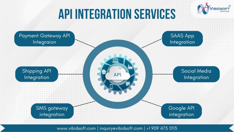 Chirag Dave on LinkedIn: #apiintegration #paymentgatewayintegration # ... Chirag Dave on LinkedIn: #apiintegration #paymentgatewayintegration # ...