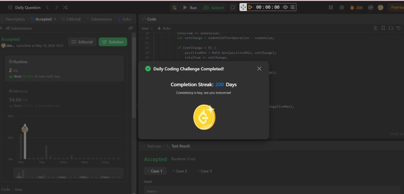 Umesh Mali on LinkedIn: #codingjourney #leetcode #dailycoding # ... Umesh Mali on LinkedIn: #codingjourney #leetcode #dailycoding # ...