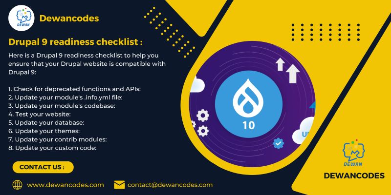Dewan Codes on LinkedIn: #drupal #drupal9 #drupal10 #dewancodes #acquia ... Dewan Codes on LinkedIn: #drupal #drupal9 #drupal10 #dewancodes #acquia ...