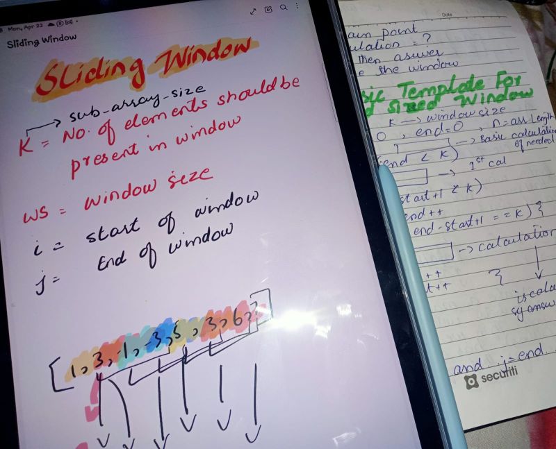 Syeda Maham F. on LinkedIn: #dsa #datastructures #algorithms #leetcode ... Syeda Maham F. on LinkedIn: #dsa #datastructures #algorithms #leetcode ...