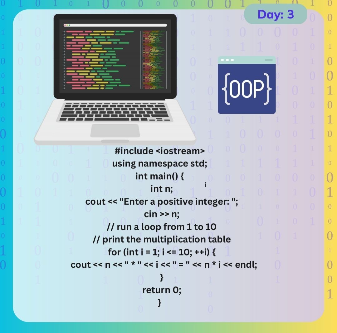 Mariyam Dalal on LinkedIn: #code #dsa #cpp #100daysofcode Mariyam Dalal on LinkedIn: #code #dsa #cpp #100daysofcode