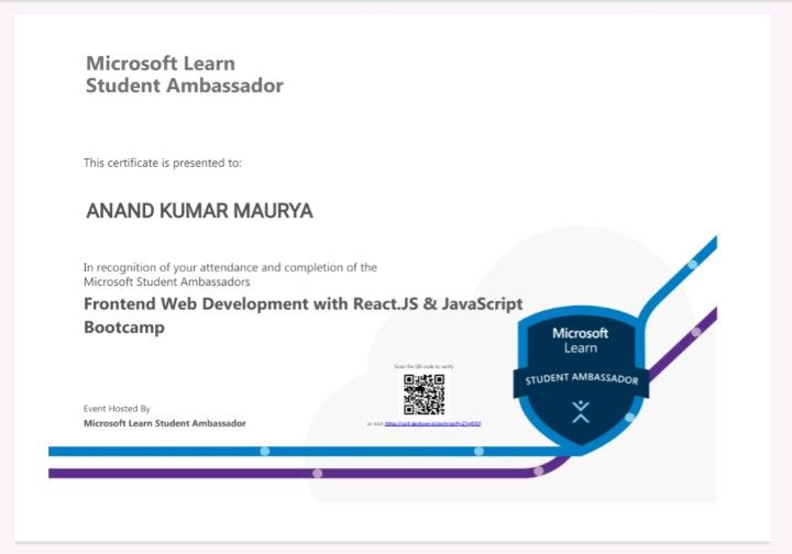 Anand Kumar Maurya on LinkedIn: #webdevelopment Anand Kumar Maurya on LinkedIn: #webdevelopment