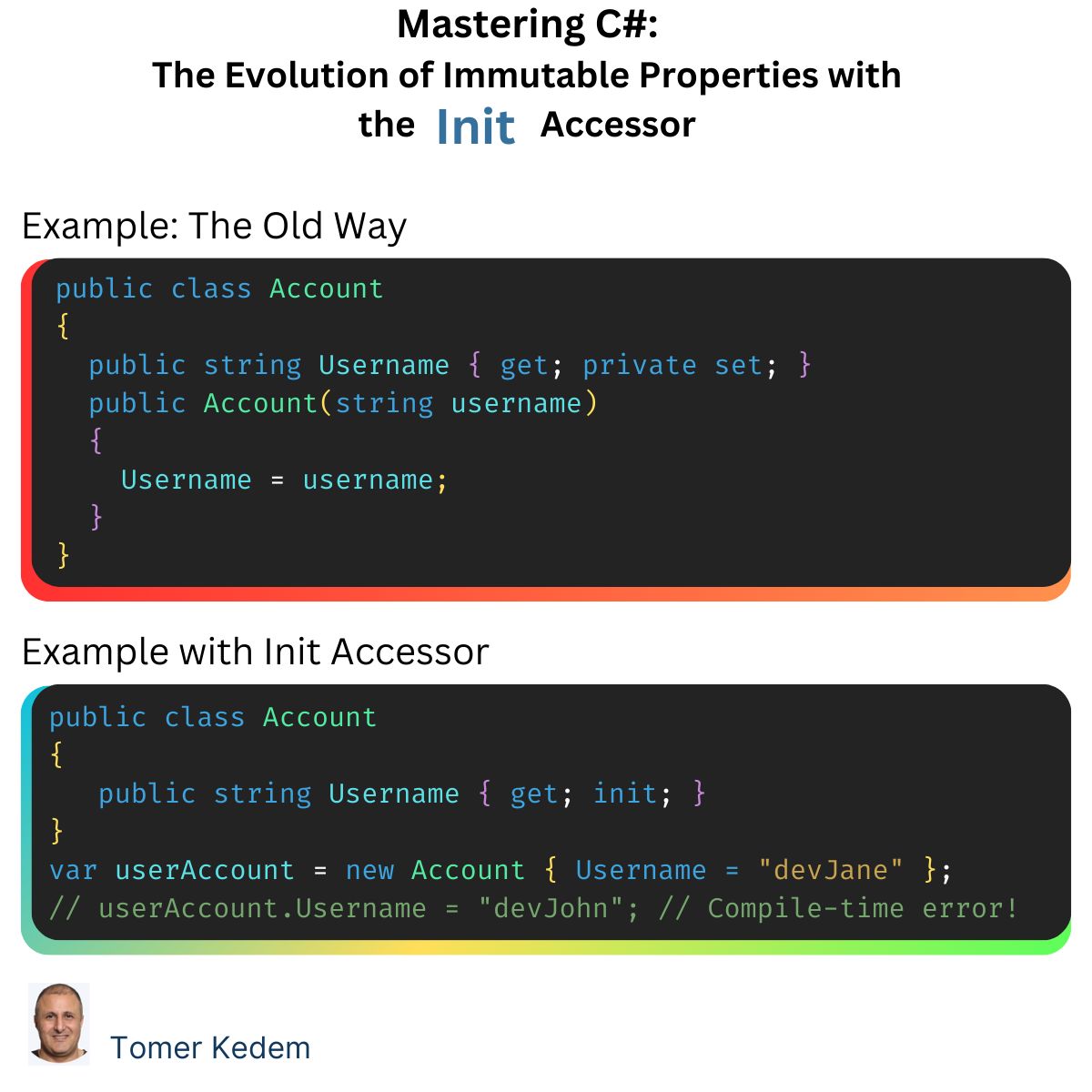 Tomer Kedem on LinkedIn: #csharp #dotnet #programming #codenewbies # ... Tomer Kedem on LinkedIn: #csharp #dotnet #programming #codenewbies # ...