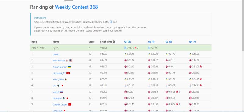 Om Kumar Jha on LinkedIn: 🥳 In the LeetCode Weekly Contest 368, I'm ... Om Kumar Jha on LinkedIn: 🥳 In the LeetCode Weekly Contest 368, I'm ...