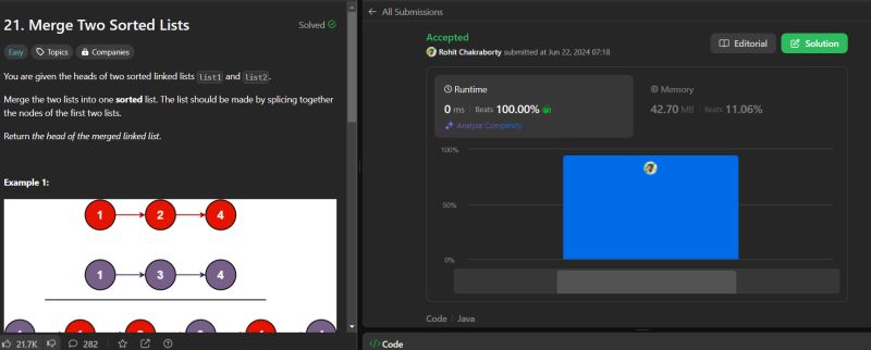 Rohit Chakraborty on LinkedIn: #100daysofcode #coding #programming # ... Rohit Chakraborty on LinkedIn: #100daysofcode #coding #programming # ...