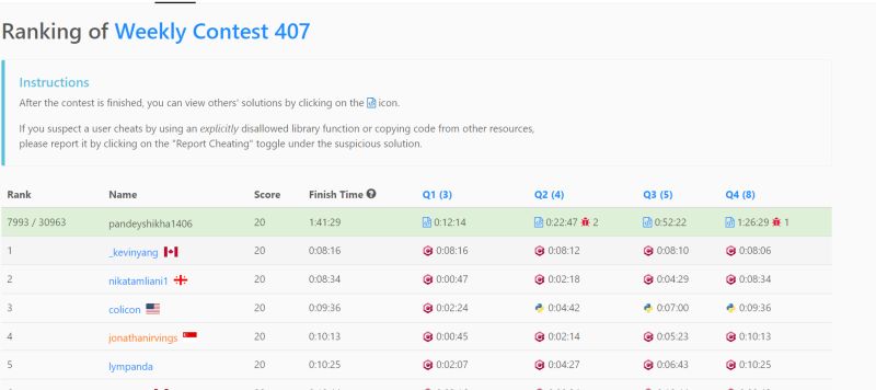 Shikha Pandey on LinkedIn: #leetcode #codingsuccess #continuouslearning Shikha Pandey on LinkedIn: #leetcode #codingsuccess #continuouslearning