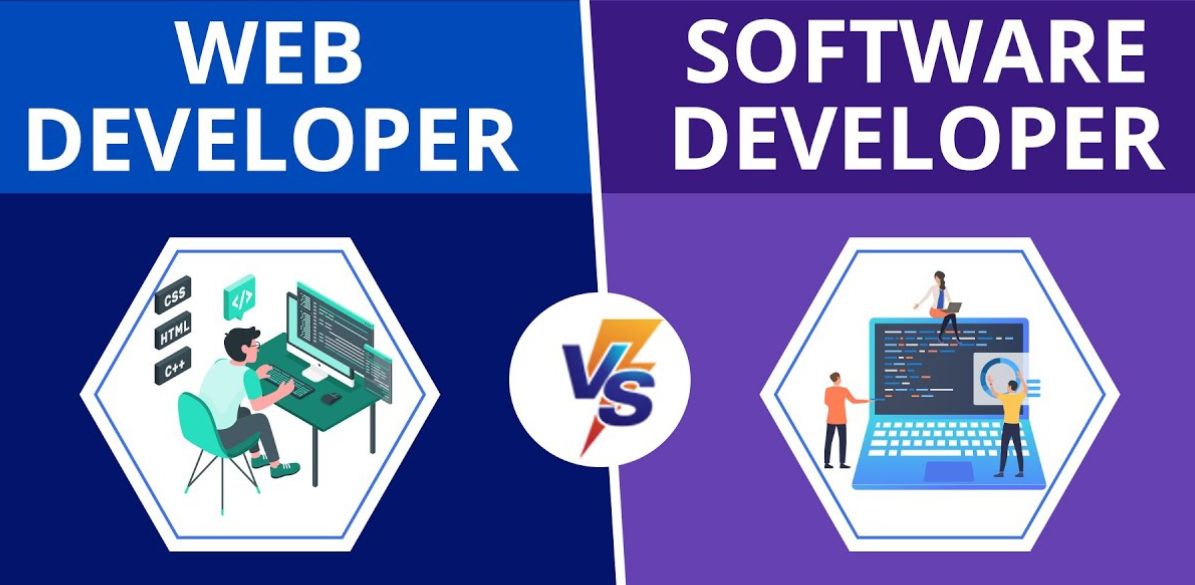 What makes web developers and software developers different? | Solicy ... What makes web developers and software developers different? | Solicy ...