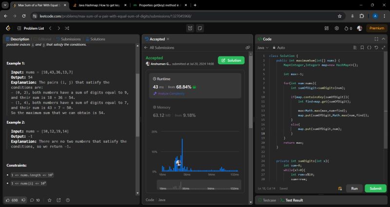 Anshuman Gogoi on LinkedIn: #dsa #hashmap #algorithm Anshuman Gogoi on LinkedIn: #dsa #hashmap #algorithm
